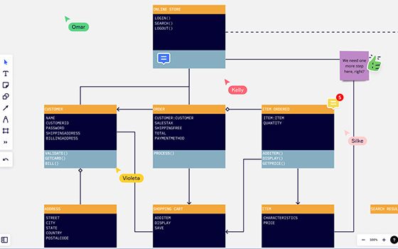 Curso online de Análisis con UML (Modelización) | Cursa Online